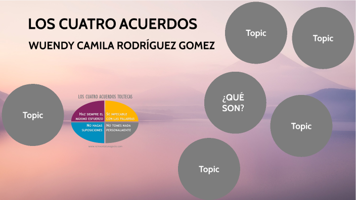 LOS CUATRO ACUERDOS by Wendy Rodriguez on Prezi