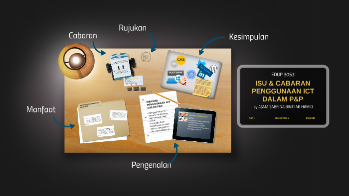 ISU & CABARAN PENGGUNAAN ICT DALAM P&P by sabrina hamid on Prezi