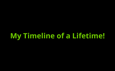 My Lifeline Timeline by amanda scheel on Prezi