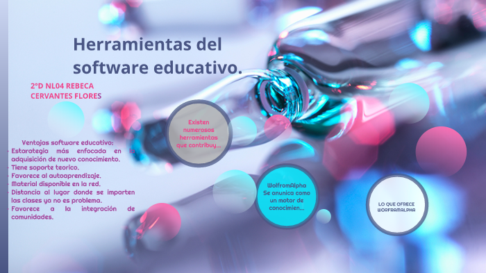HERRAMIENTAS DEL SOFTWARE EDUCATIVO by Rebeca Cervantes Flores on Prezi