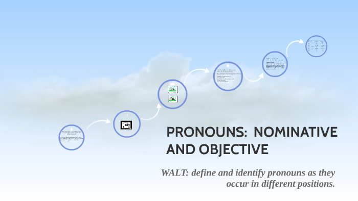PRONOUNS: NOMINATIVE AND OBJECTIVE by Olukemi Adesina on Prezi