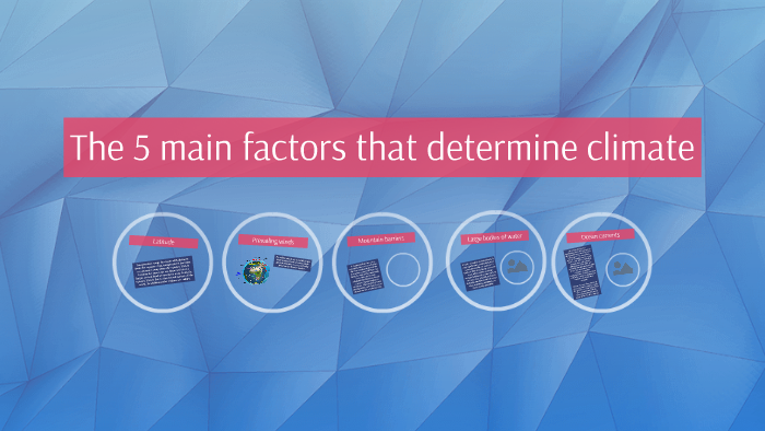 The 5 main factors that determine climate by Jasmine Parra on Prezi