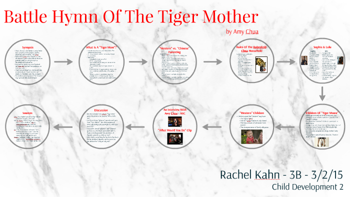 Battle Hymn Of The Tiger Mother by Rachel Kahn on Prezi