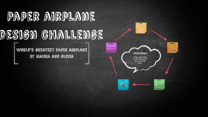 Paper airplane design challenge by Olivia O'Sullivan