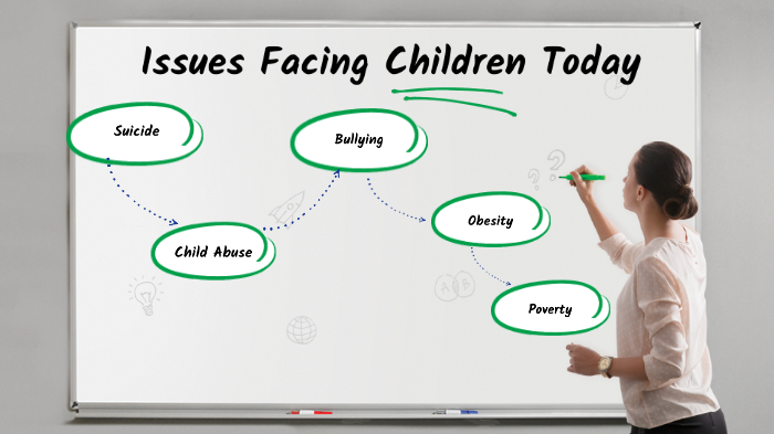 Issues Facing Children Today by Ambria Johnson on Prezi
