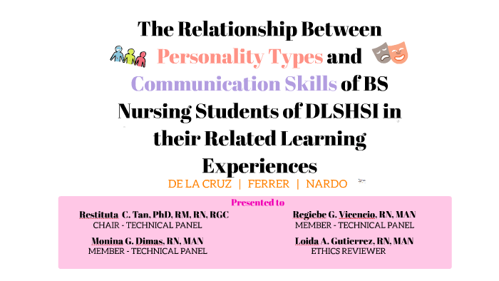 The Relationship Between Personality Types and Communication by ...