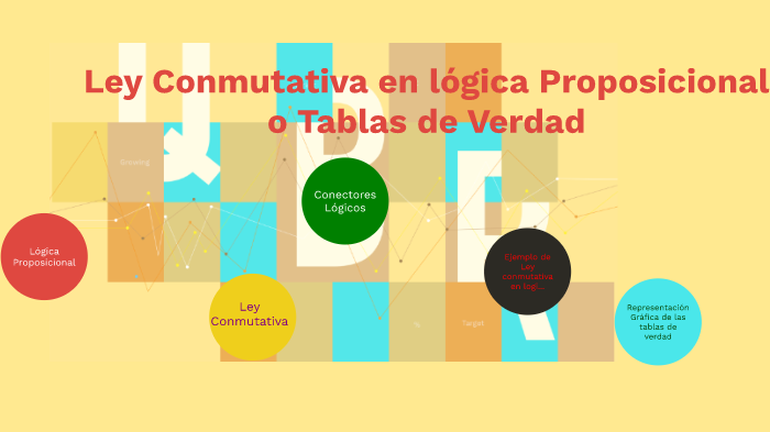 Lógica proposicional by Pedro Pablo Espitia Ortiz on Prezi