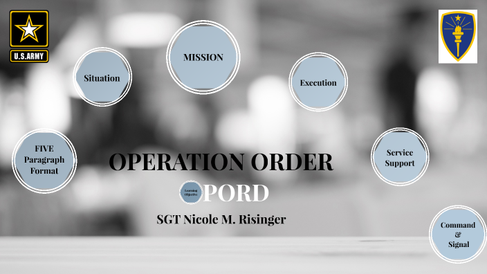 Opord Format Template