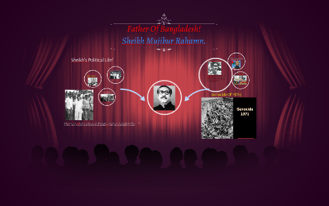 Father Of Bangladesh! by Akash Hossan on Prezi