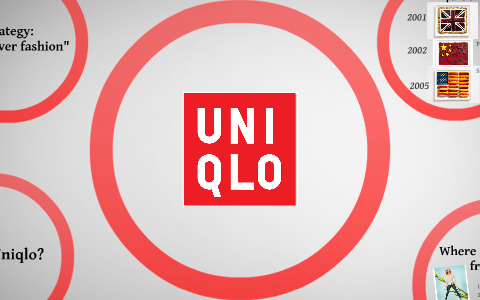 What is Uniqlo's STP? by Dennis Bott on Prezi