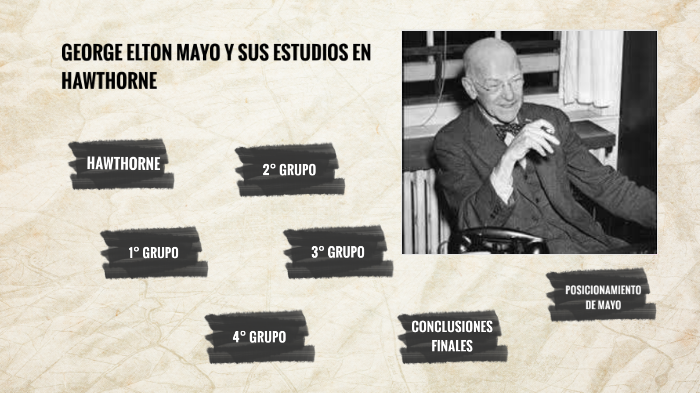 GEORGE ELTON MAYO Y SUS ESTUDIOS EN HAWTHORNE by Alejandra Calderon on ...