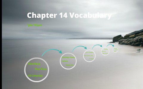Chapter 14 Vocabulary by Leila Wilson on Prezi