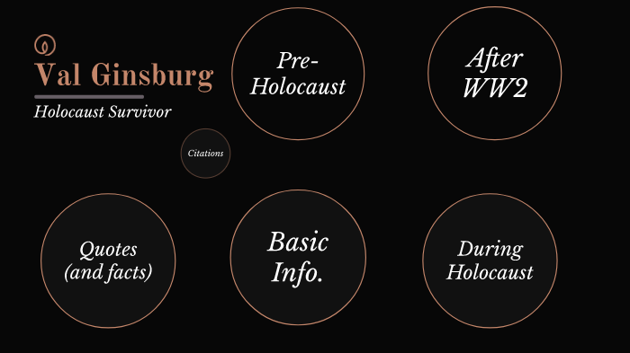 Val Ginsburg by Grayson Persons on Prezi