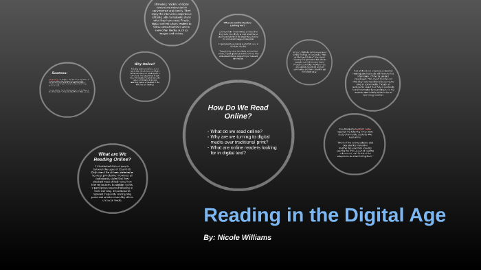 Reading in the Digital Age by Nicole Williams on Prezi