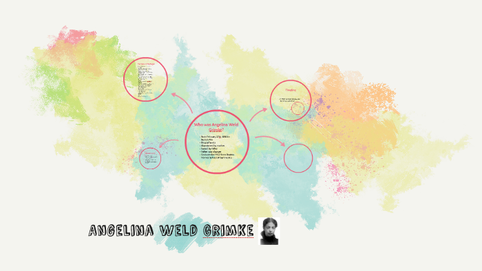 Angelina Weld Grimke by Jordyn Harper on Prezi
