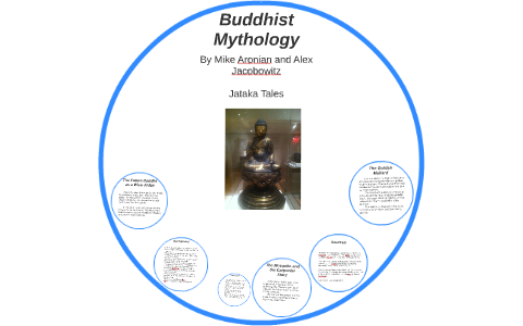 Buddhist Mythology by Mike Aronian on Prezi