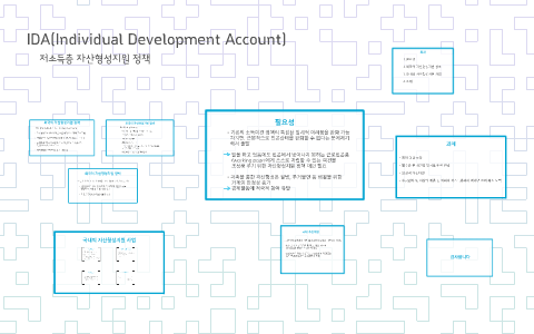 IDA(Individual Development Account) by 현세 유 on Prezi