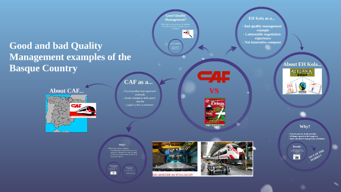 Good and bad Quality Management examples by Mikel Egaña on Prezi