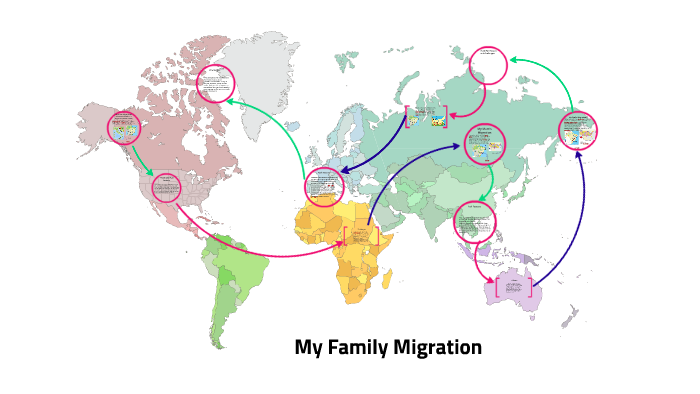 My grate grate grandfather´s migration by stephanie cunha on Prezi