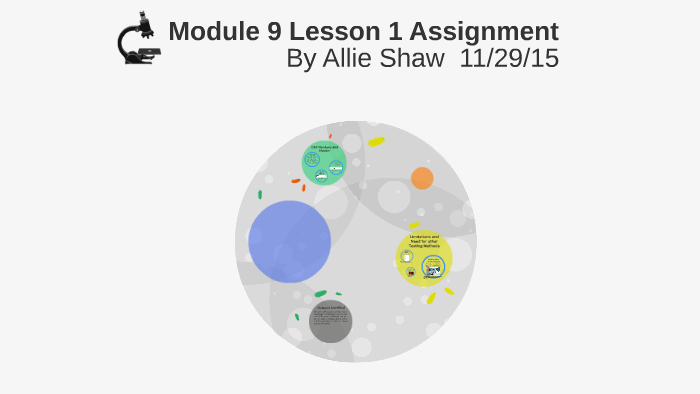 Module 9 Lesson 1 Assignment by Allie Shaw on Prezi