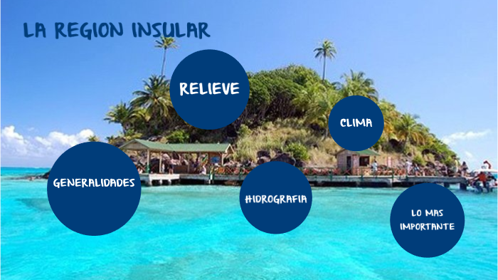 La Región Insular by lenin pinedo gonzalez on Prezi