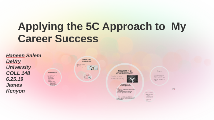 Applying the 5C Approach to My Career Success by Haneen Salem on Prezi