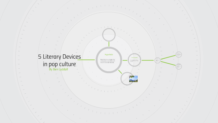 Literary Devices in pop culture by Ben Lyddall on Prezi