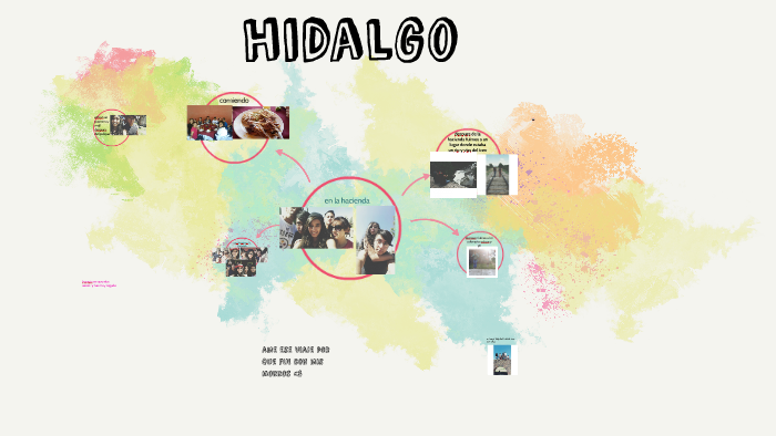 hidalgo by Alison Leon on Prezi