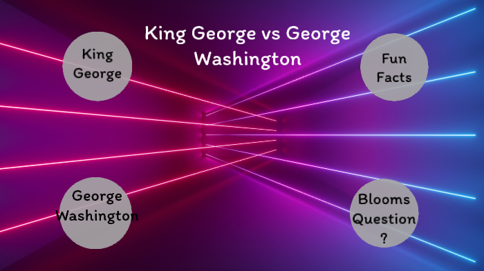 King George vs George Washington by Luke Jacobi on Prezi