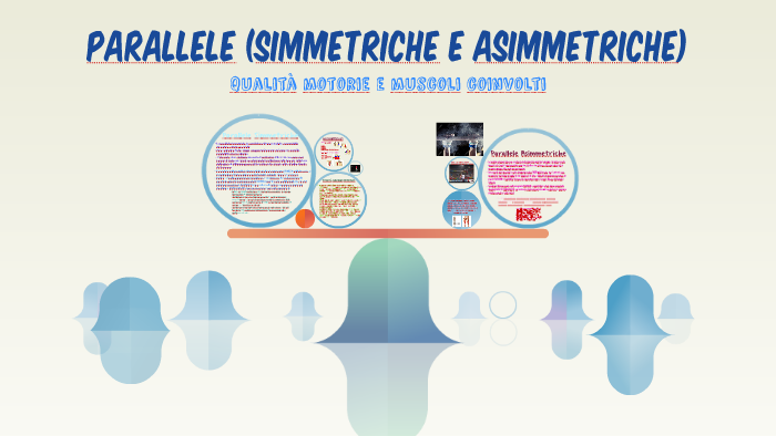 PARALLELE (ASIMMETRICHE E SIMMETRICHE) by Gioele Ravizza on Prezi