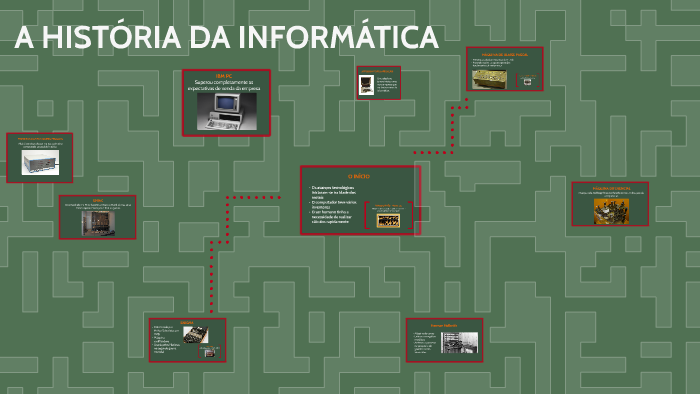 A HISTÓRIA DA INFORMÁTICA by Arthur Melo on Prezi