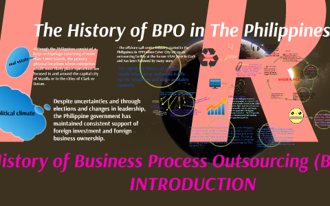 History of Business Process Outsourcing (BPO) by reina palisa on Prezi
