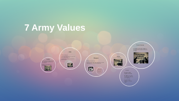 7 Army Values by James Edwards on Prezi