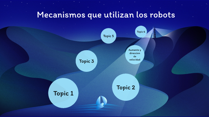 Mecanismos que utilizan los robots by Estefanía Montalvo Piña on Prezi