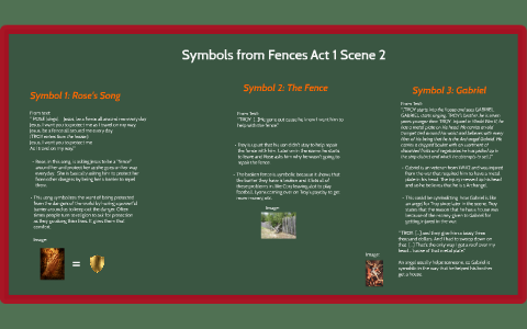 Symbols from Fences Act 1 Scene 2 by Veronica Gomez on Prezi