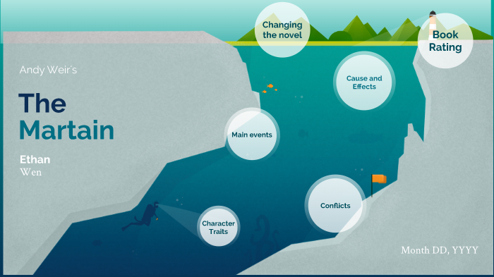 BAD THINGS HAPPENED by Ethan Wen on Prezi