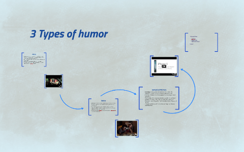 3 Types of Humor by Morgan Belle on Prezi