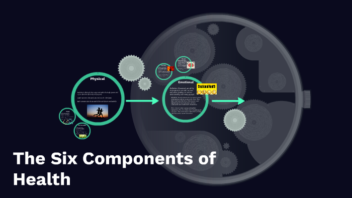 The Six Components of Health by Carter Bush on Prezi