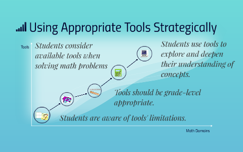 Using Appropriate Tools Strategically by Malissa Christensen on Prezi
