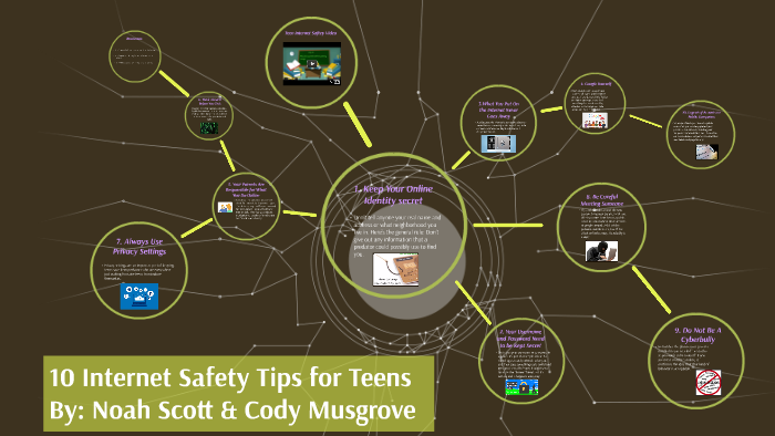 10 Internet Safety Tips for Teens by Noah Scott on Prezi