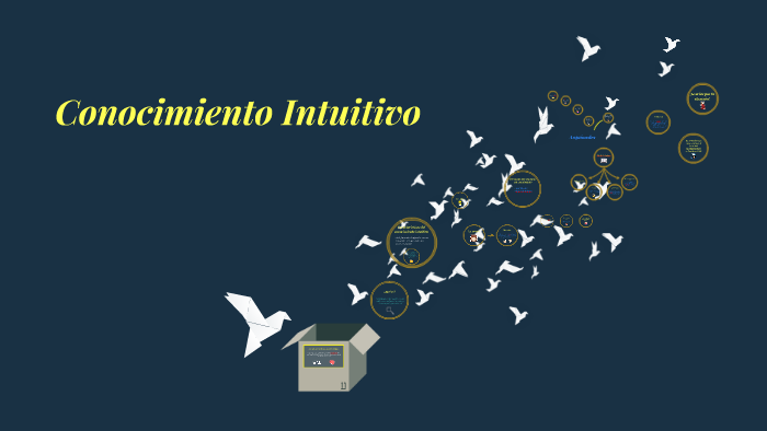 Conocimiento Intuitivo by Juan Arriola R on Prezi