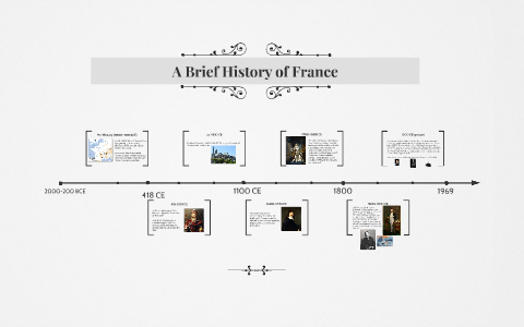 A Brief History of France by Sarah Hieronymus on Prezi