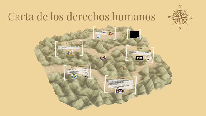 Carta de los derechos humanos by Anette Galindo on Prezi