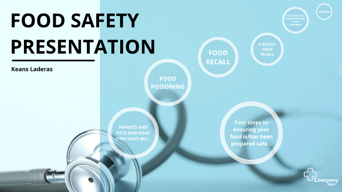 FOOD SAFETY PRESENTATION by Keans Laderas on Prezi