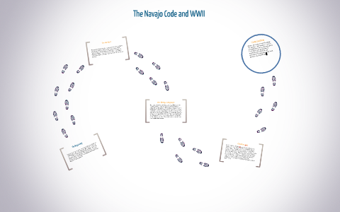 The Navajo Code and WWII by Evan Mallah on Prezi