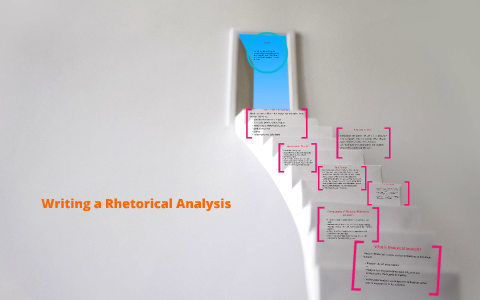 Writing a Rhetorical Analysis by Sarah Good on Prezi