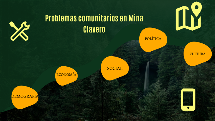 PROBLEMAS COMUNITARIOS- Senn by Paulina Senn on Prezi