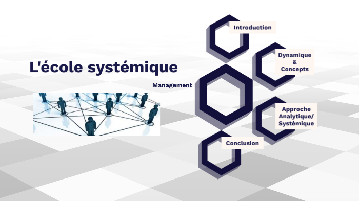 Modèle Systémique À L’École | L’approche systémique en milieu scolaire ...