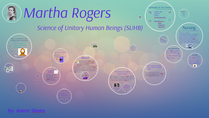 Martha Rogers by Karen Simms on Prezi