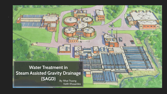 Steam Assisted Gravity Drainage (SAGD) Water Treatment by Keith ...